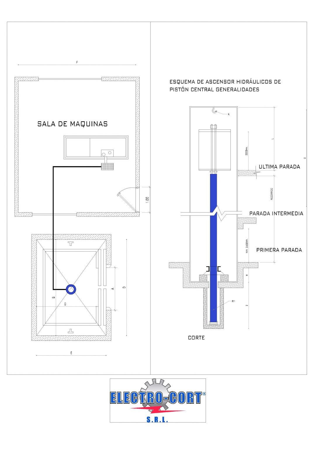 ASCENSORES RESIDENCIALES – ELECTROCORT SRL